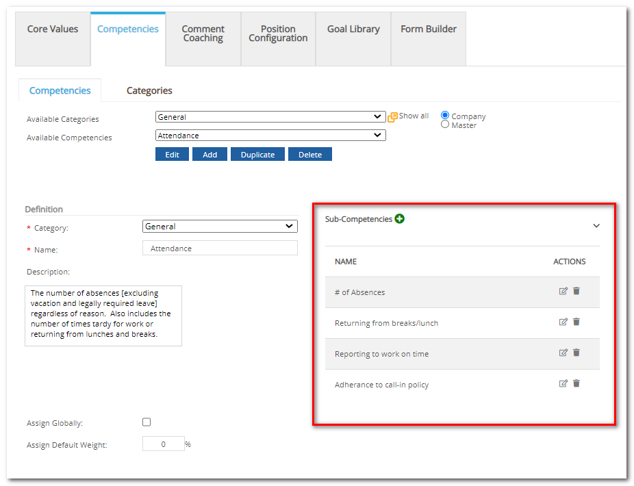 Understanding Competencies in Performance Pro